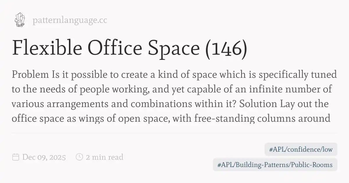 Flexible Office Space (146)