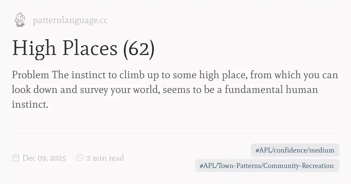 High Places (62)